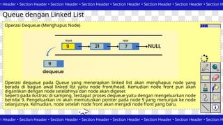 Queue (Antrian) - Struktur Data - Teknologi Informasi | PPT
