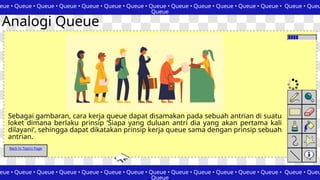 Queue (Antrian) - Struktur Data - Teknologi Informasi | PPT