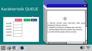 Queue (Antrian) - Struktur Data - Teknologi Informasi | PPT