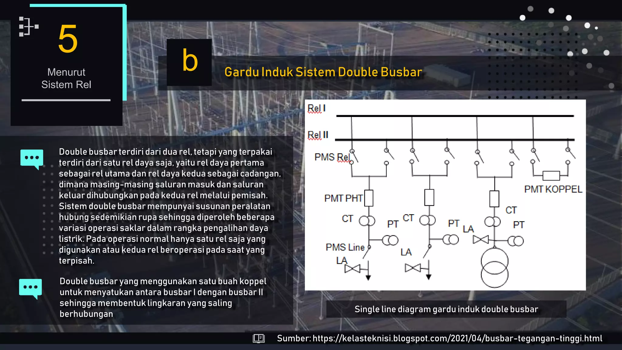 GARDU INDUK KONVENSIONAL | PPTX