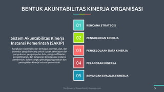 Kel-5. akuntabilitas kinerja organisasi.pdf