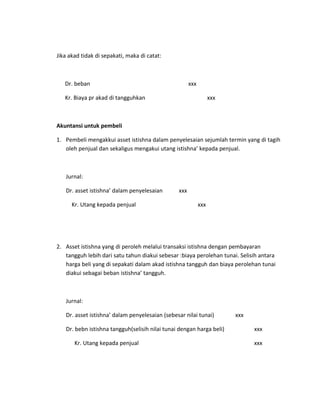 Kel.5 istishna’ | DOC