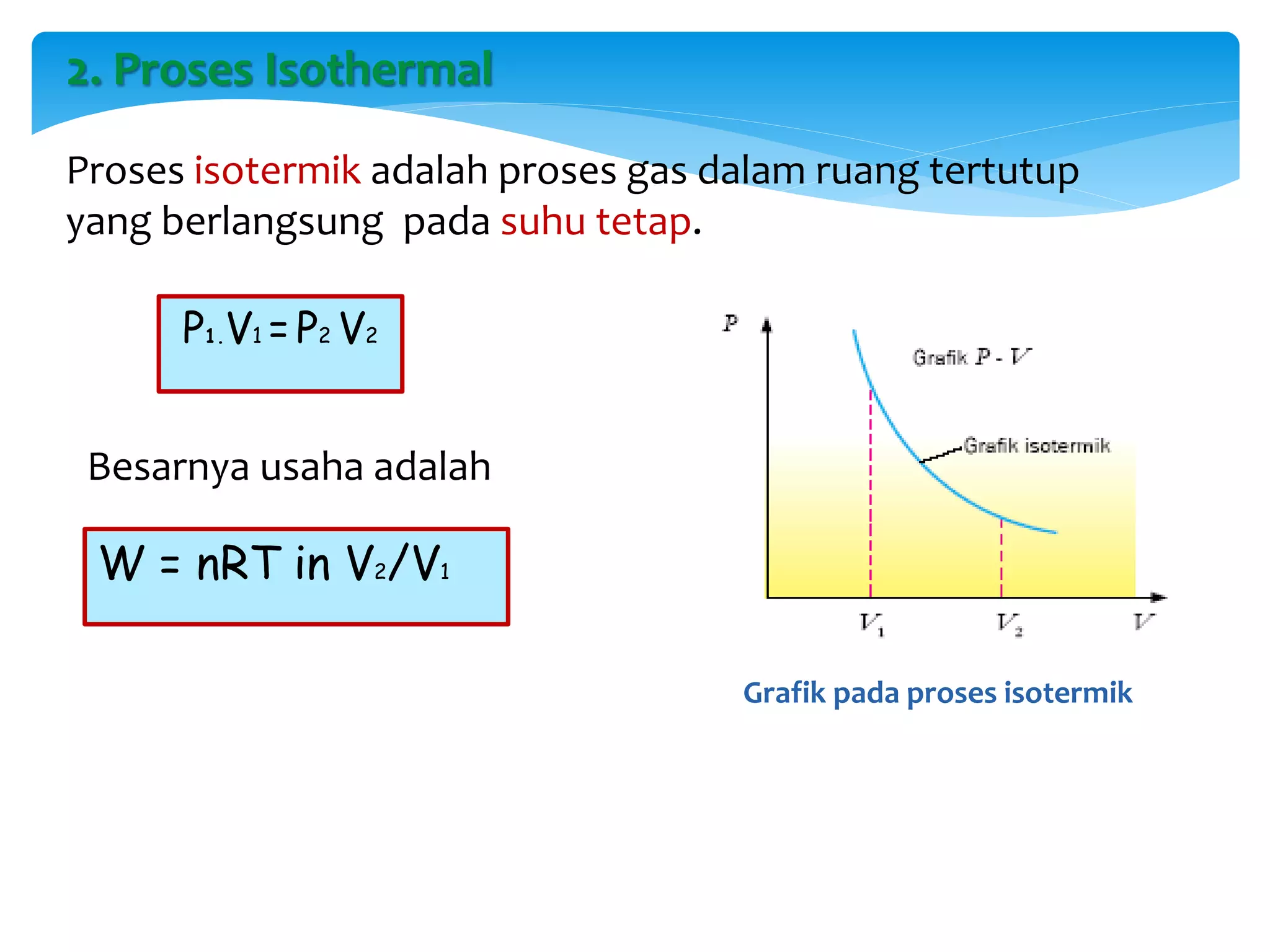 KIMIA FISIKA TERMODINAMIKA | PPTX