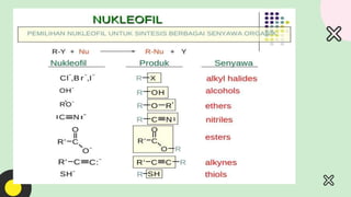 Senyawa Organik Halogen | PPT