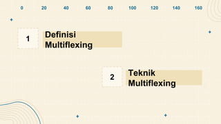 PPT KELOMPOK 12 | PPTX
