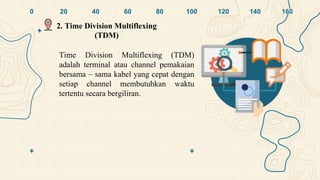 PPT KELOMPOK 12 | PPTX
