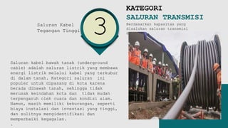 JARINGAN TRANSMISI | PPTX