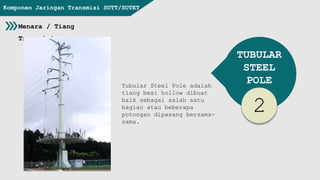 JARINGAN TRANSMISI | PPTX
