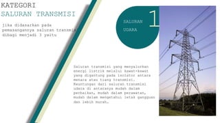 JARINGAN TRANSMISI | PPTX