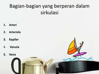 asuhan keperawatan penyakit vaskuler perifer | PPTX