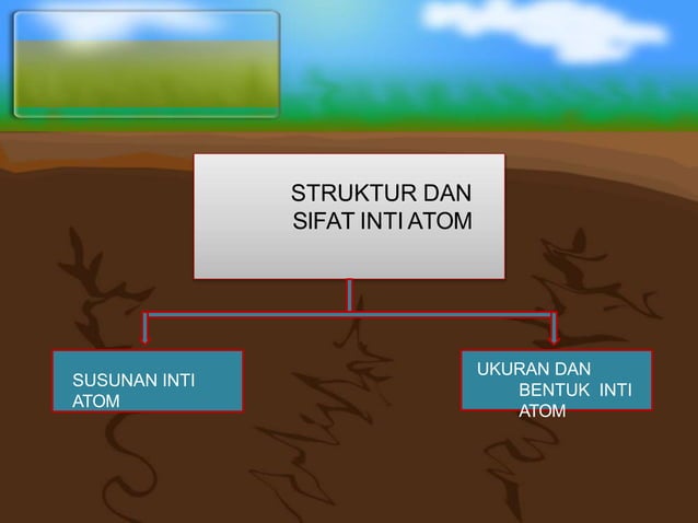 kel 1 fisika inti.pptx