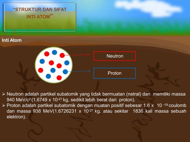 kel 1 fisika inti.pptx