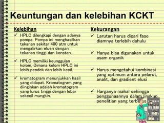 KEL 1 KCKT KAI.pptx. kromatografi cair kinerja tinggi | PPTX