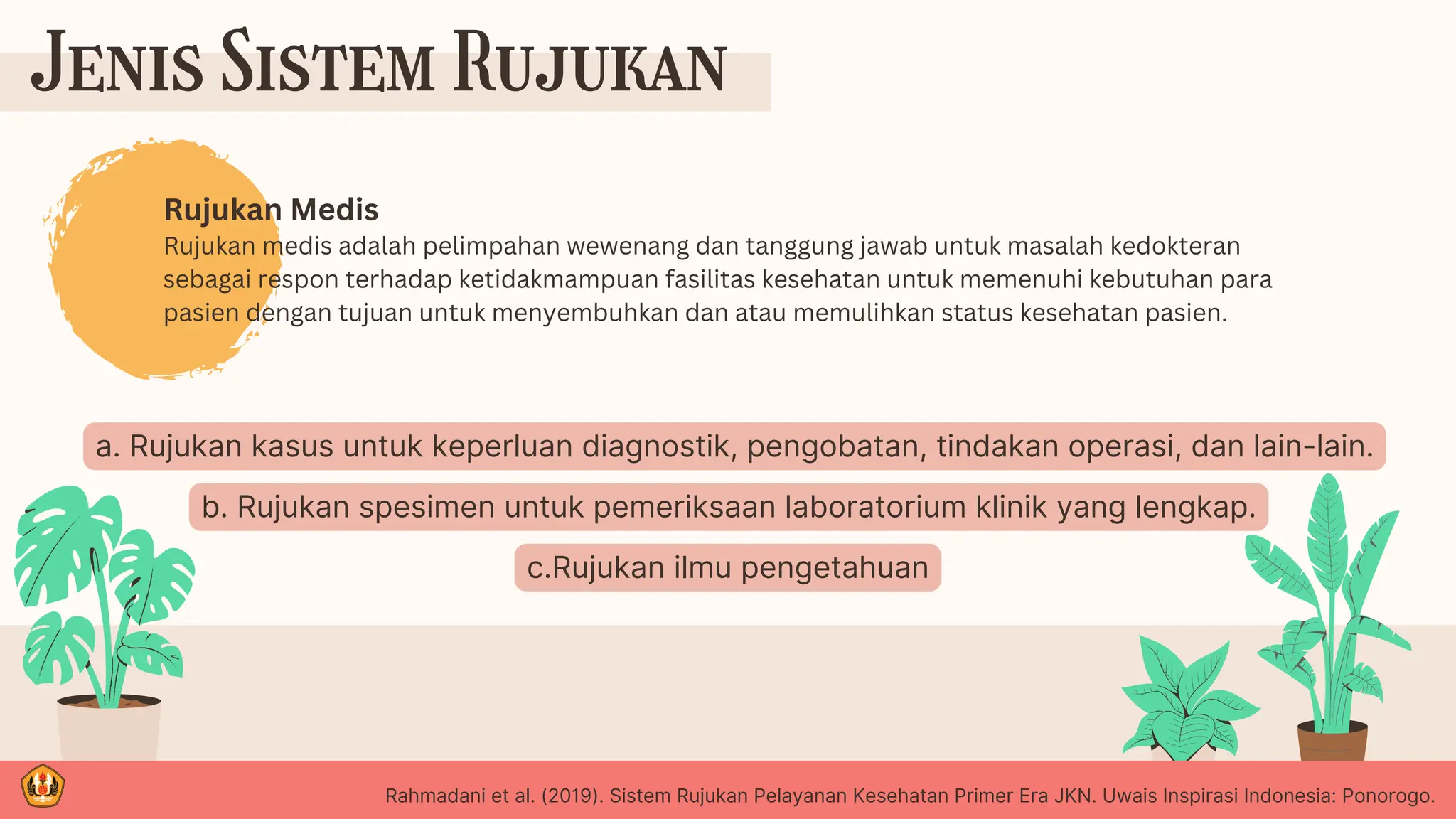 Kehamilan - Sistem Rujukan Kesehatan FKTP | PDF