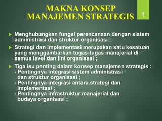Kel 1_Manajemen Strategis Sektor Publik.ppt