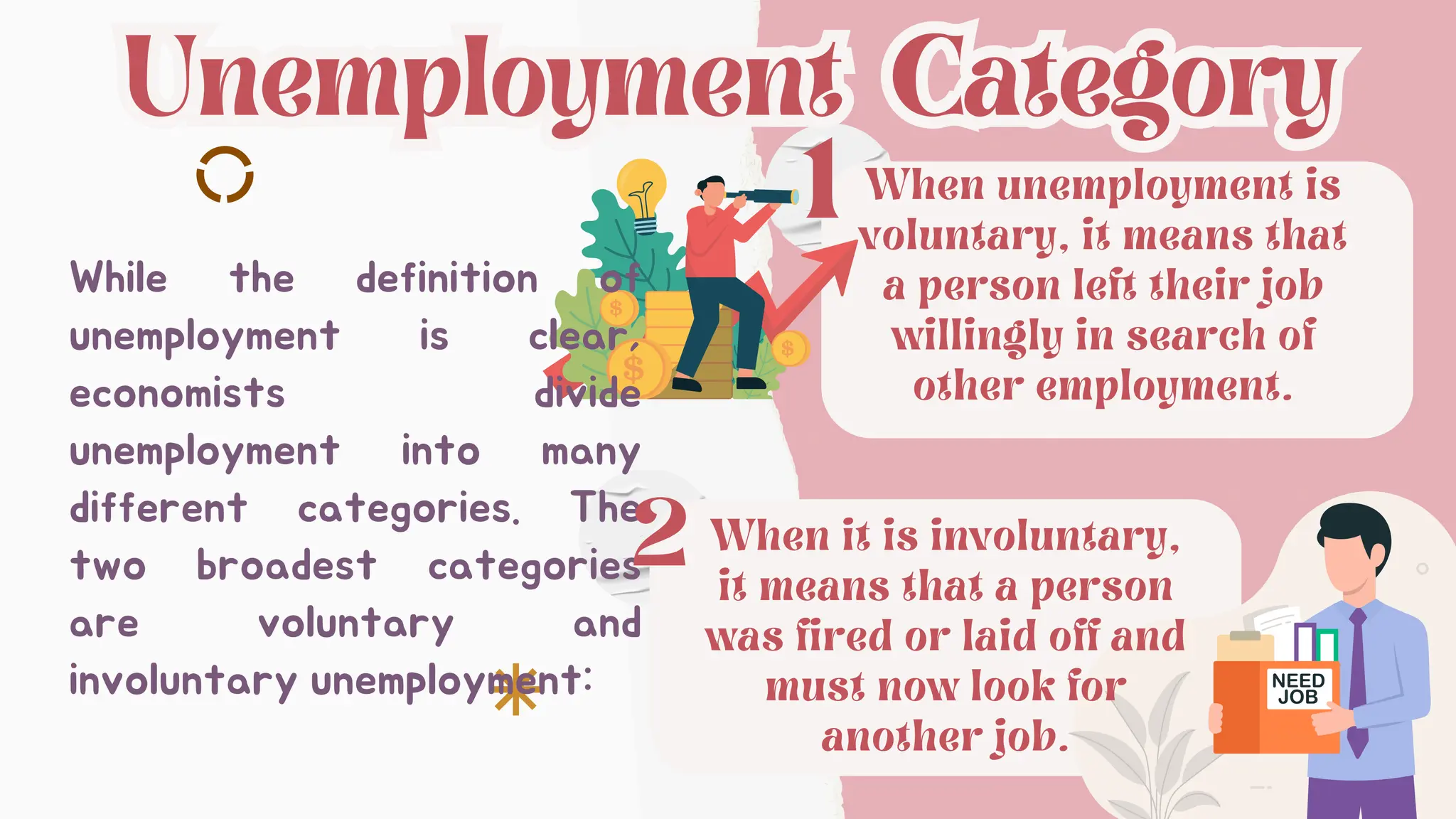 Unemplyment theory consists of background story and theory | PDF