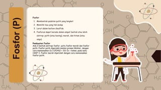 KEL 1 PERIODE KETIGA-1-1-1-1-1-1.pptx