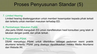 Kel 1 Proses Penyusunan Standar (compile).pptx