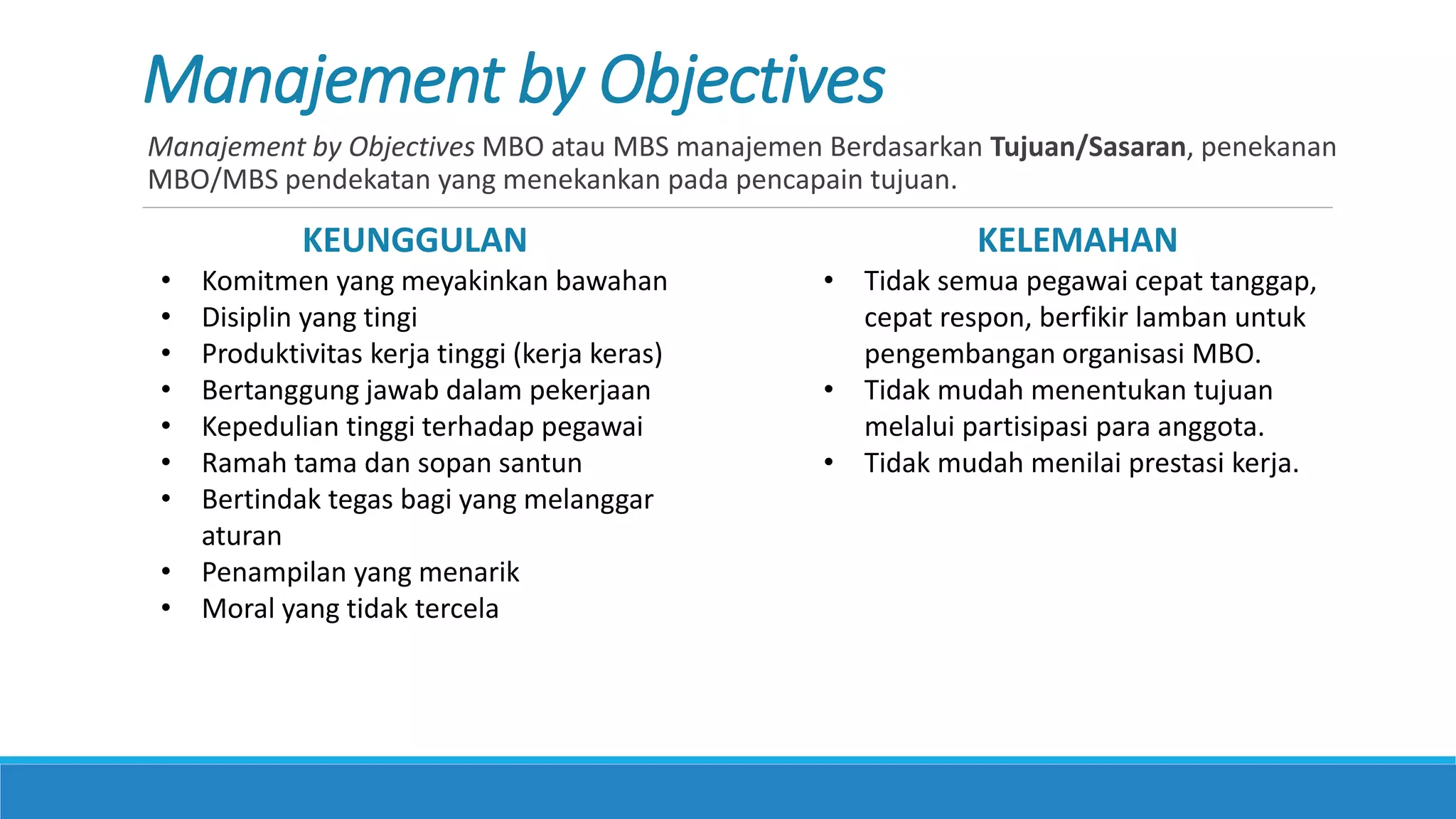 Teori dan Fungsi Manajemen | PPT