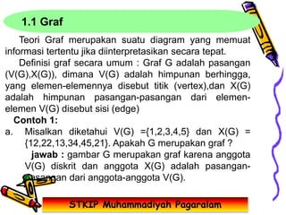 Kel 1 teori graf | PPTX
