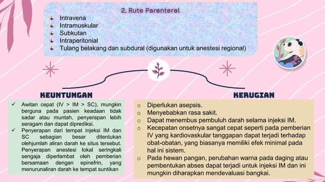 Absorpsi & Disposisi Obat - Copy.pptx
