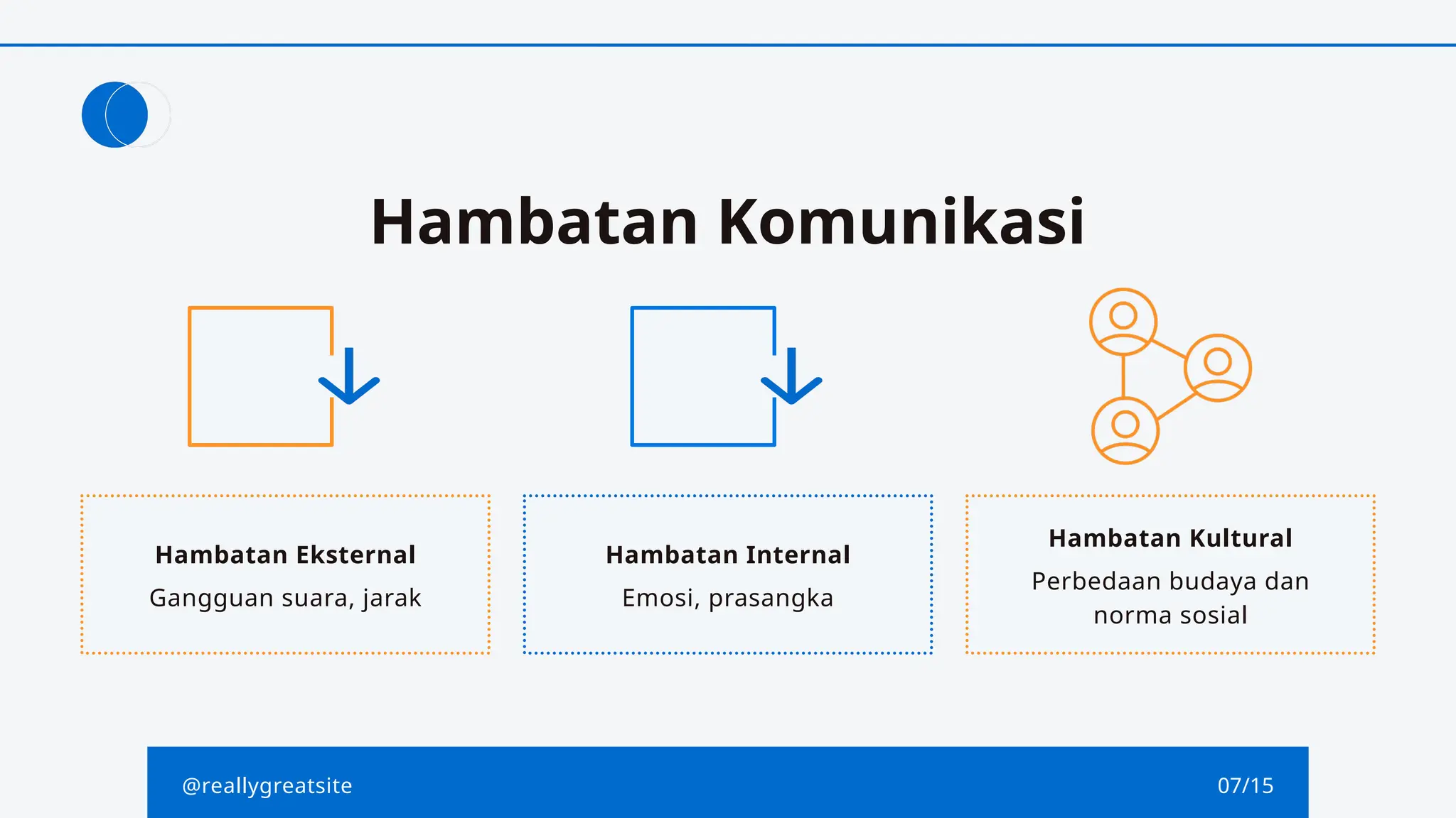 Prinsip-prinsip Komunikasi Efektif .pptx