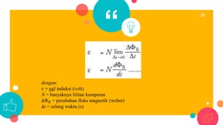 GGL induksi.pptx