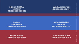 Kebijakan Moneter dalam Ekonomi Syariah | PPTX