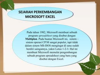 aplikom excel | PPT