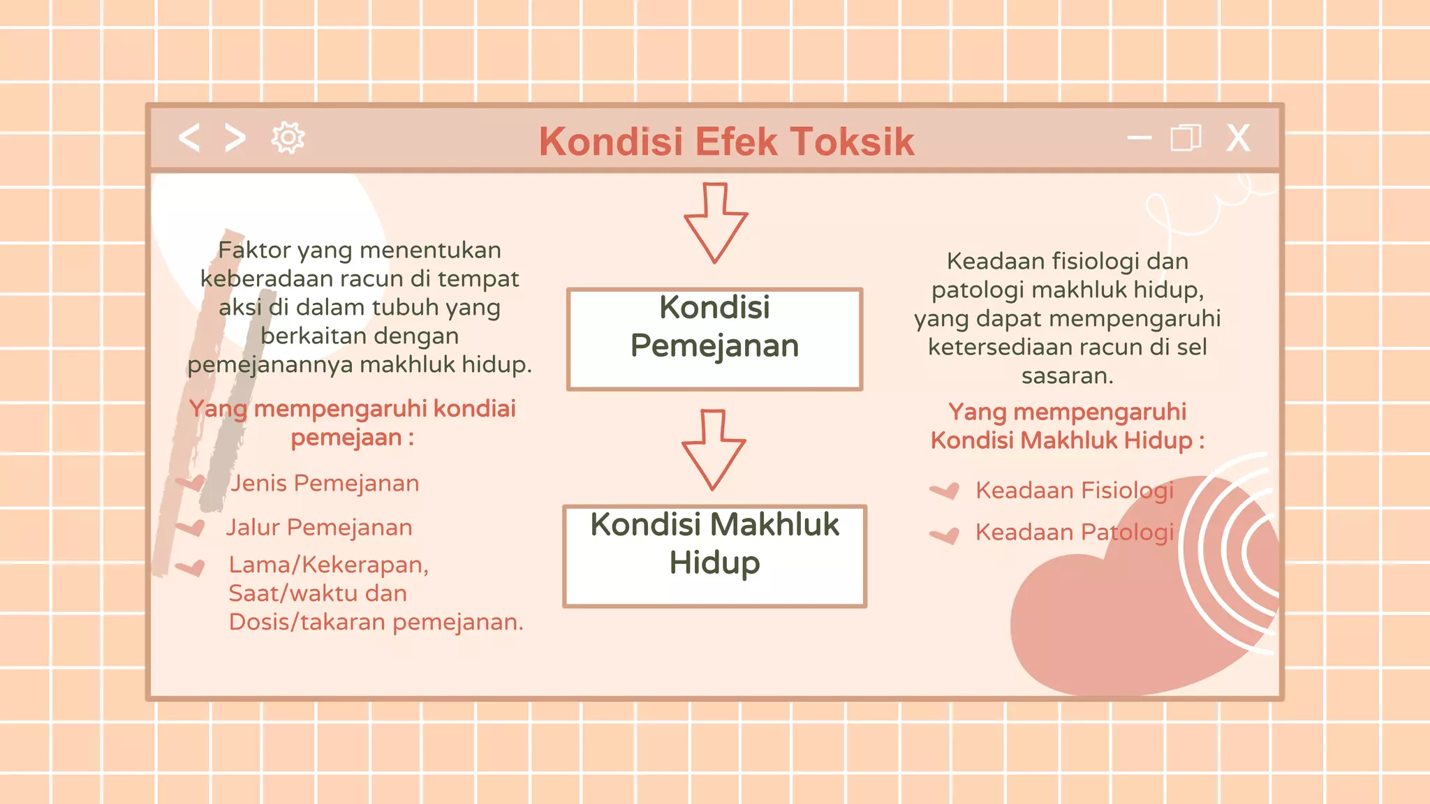 ASAS UMUM TOKSIKOLOGI.pdf
