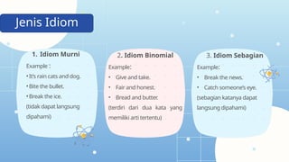 Kel 2 B.Inggris Idiom in English - Salin.pptx