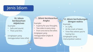 Kel 2 B.Inggris Idiom in English - Salin.pptx