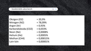 Kel 2 baku mutu lingkungan udara | PDF