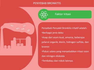 BRONKHITIS | PPTX