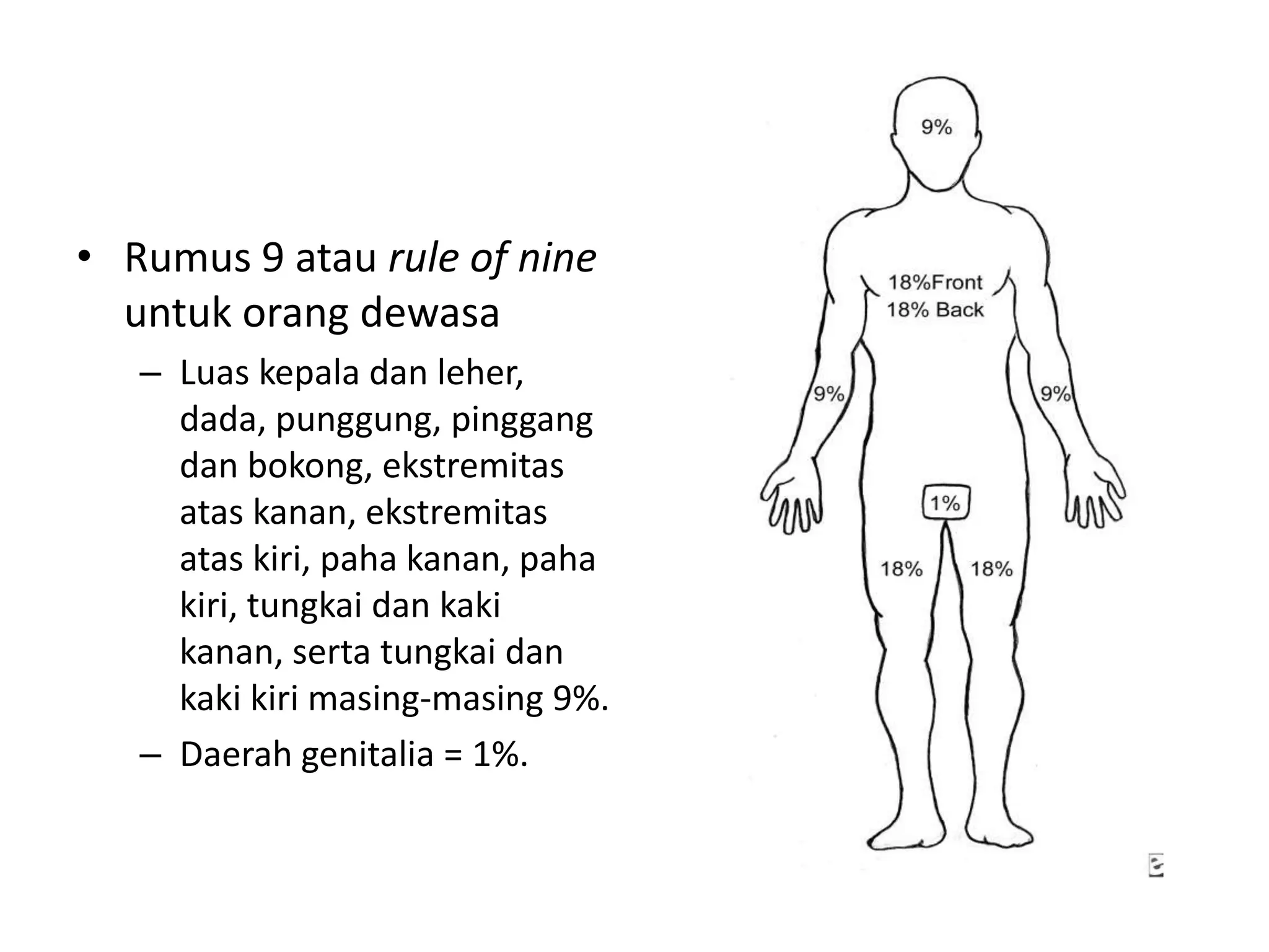 materi presentasi tentang luka bakar.pptx