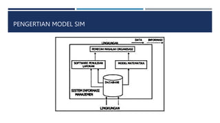 Kel 2 MODEL SISTEM INFORMASI MANAJEMEN TERPADU [Autosaved].pptx