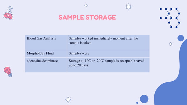 KEL 2 PLEBO ENGLISH PLEURA.pptx