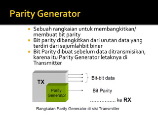 Bit Parity | PPTX
