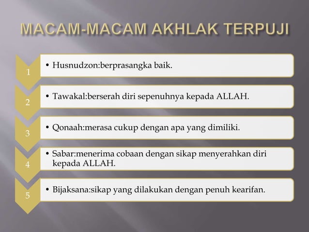 MEMBIASAKAN DIRI MELAKUKAN AKHLAK TERPUJI DALAM KEHIDUPAN SEHARI-HARI ...