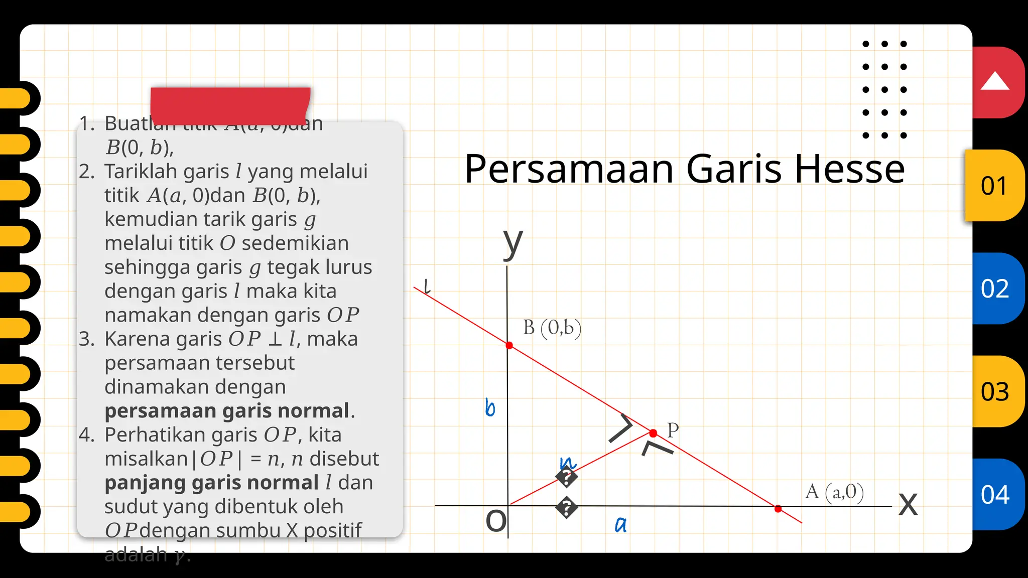persamaan garis hesse (persamaan garis normal) | PPTX