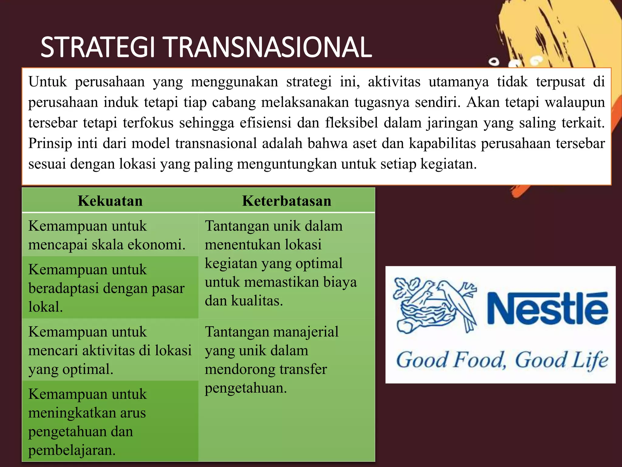 Strategi Internasional - Manajemen Strategik | PPTX