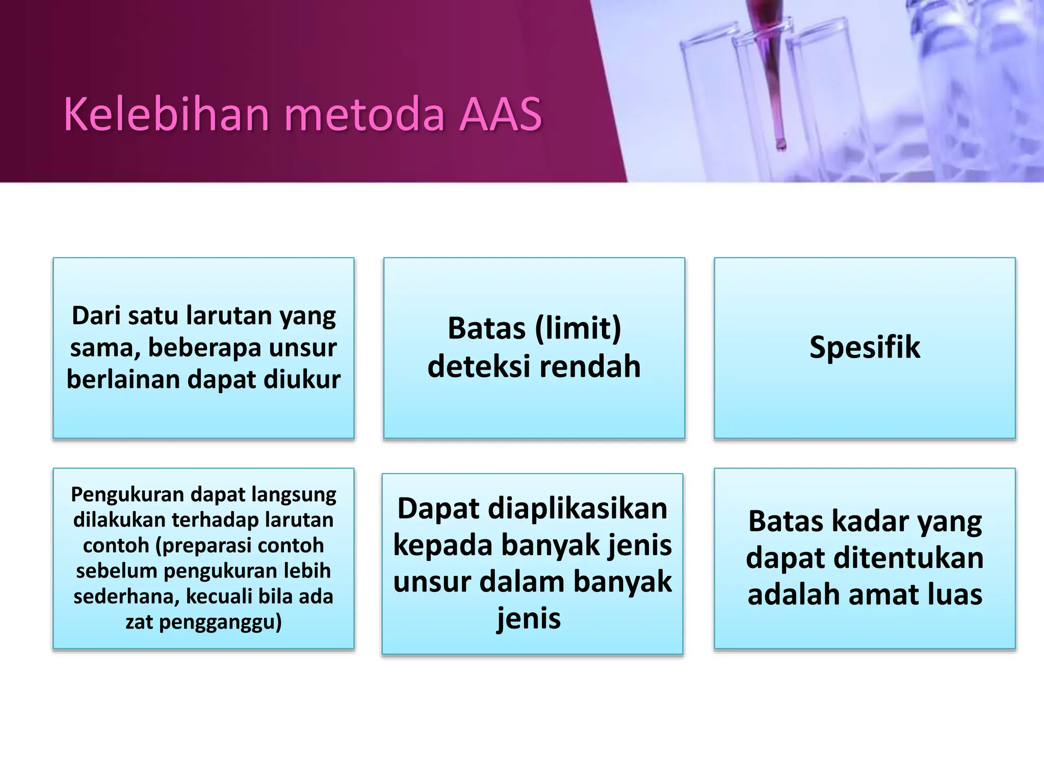 Atomic specktroscopy aas for chemistryiy | PPTX