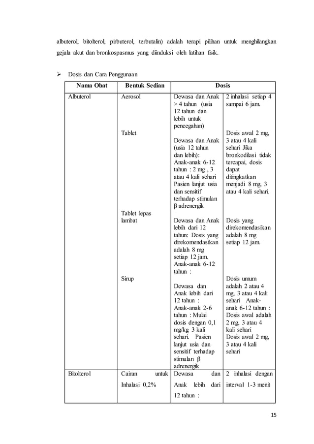 KEL 3 ASMA KELAS C-1.docx