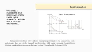 teori barang publik kel: 3 12345678.pptx