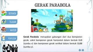 PresentasiGerak parabola dalam fisika.pptx