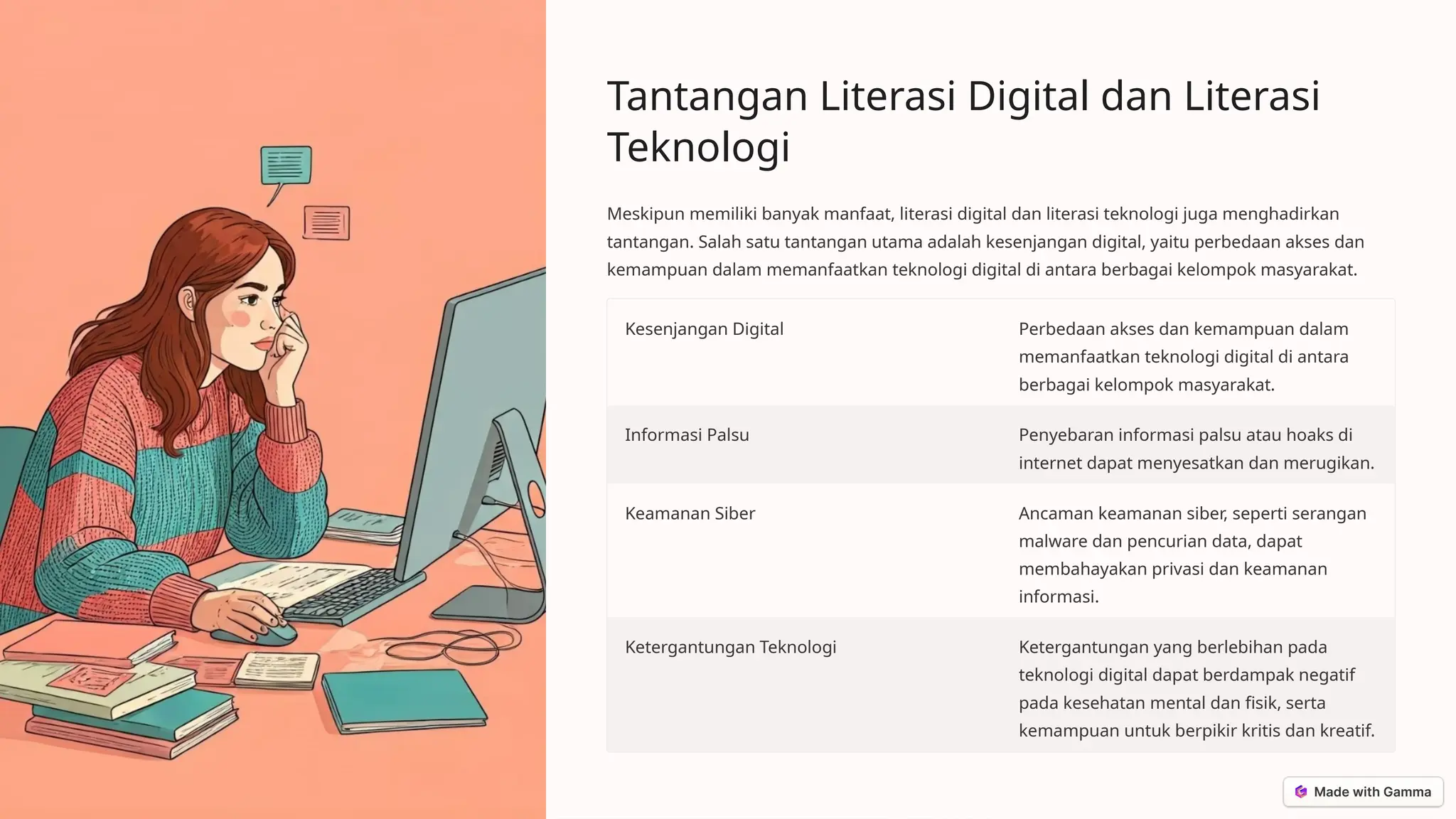 Kel 3 Literasi digital dan literasi teknologi dalam pembelajaran (1).pptx
