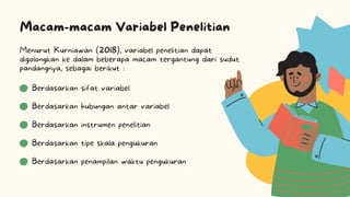 Kel 3_Macam Variabel dan Hipotesis dalam penelitian.pdf