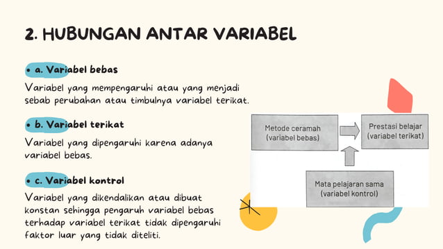 Kel 3_Macam Variabel dan Hipotesis dalam penelitian.pdf