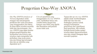 Presentasi (One-Way ANOVA) yaaaaaaa.pptx