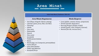 kel 3_Pembelajaran Berdiferensiiasi.pptx